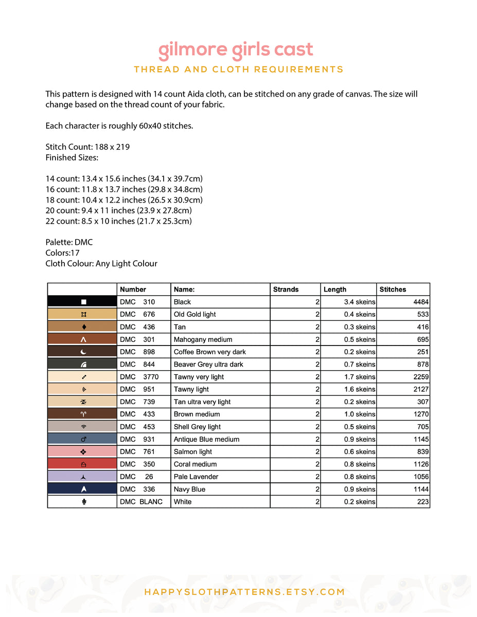 Gilmore Girls Cast Cross Stitch Pattern – Happy Sloth Patterns