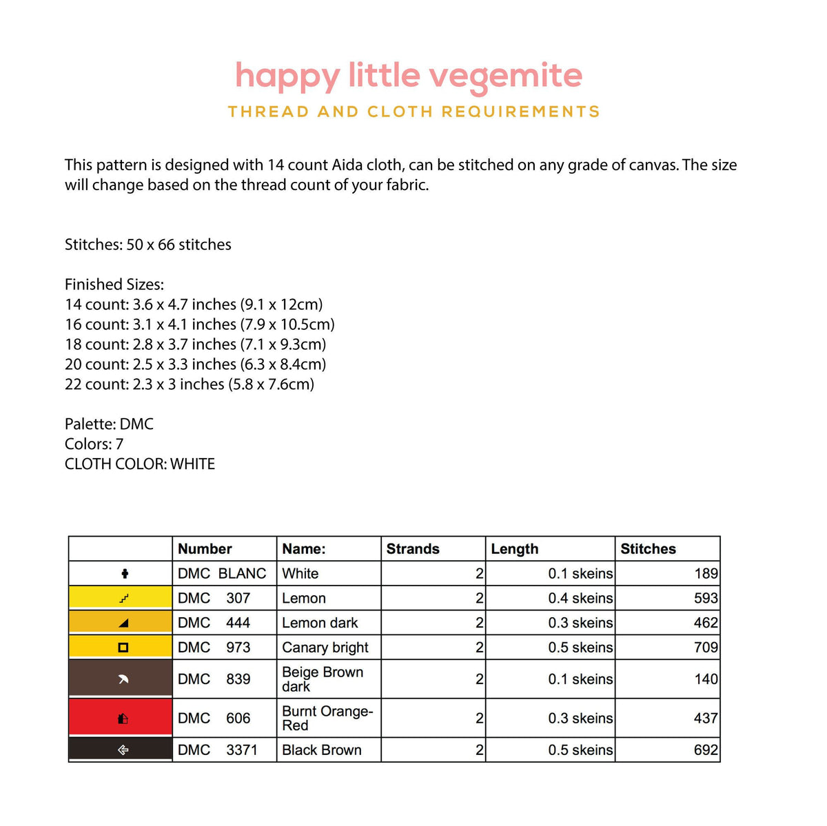 Vegemite Cross Stitch Pattern – Happy Sloth Patterns